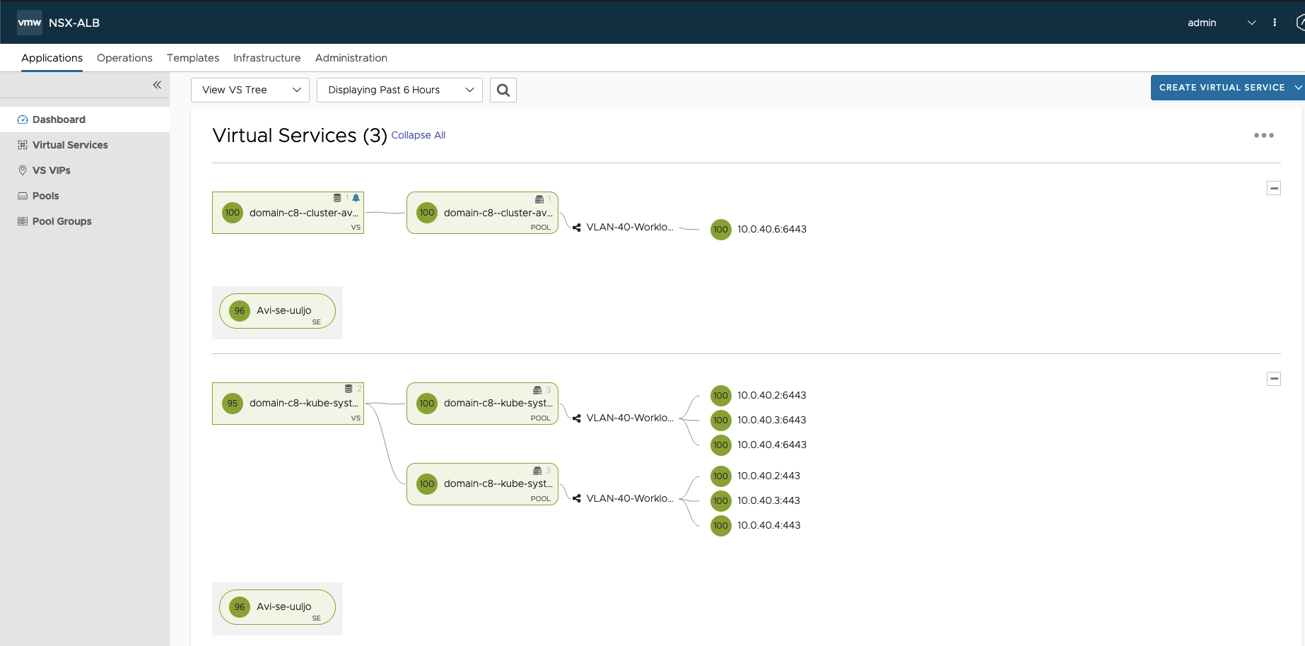 vSphere - vMattroman