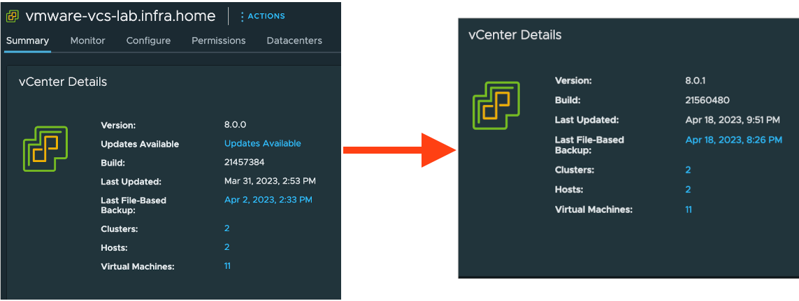 Patching Vcenter Server Using Iso And Shell Vmattroman