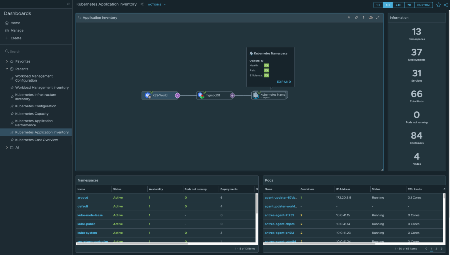 Monitoring TKGs cluster using VMware Aria Operations - vMattroman