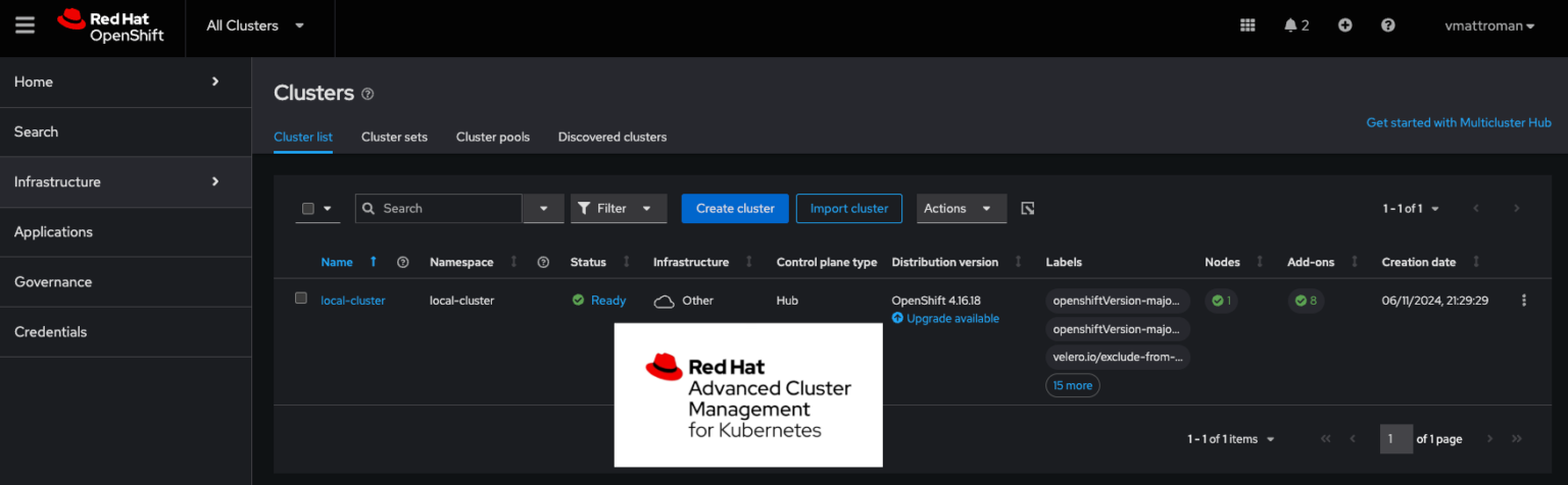 Red Hat OpenShift – Installation of Advanced Cluster Management for ...